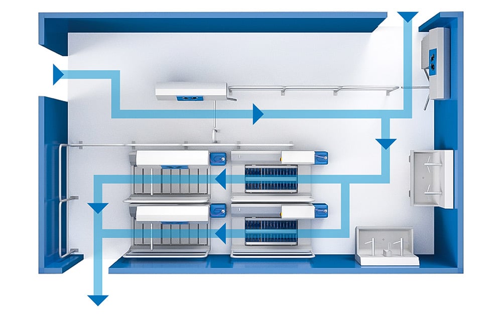 Fitting out a hygiene system with access control: 4 real-world examples