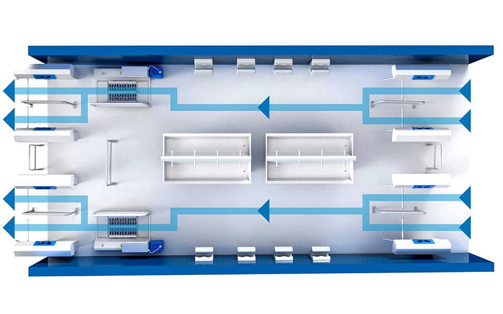 Hygienic entrances | Elpress